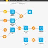 Tout savoir sur Dataiku, la plateforme de Data Science collaborative