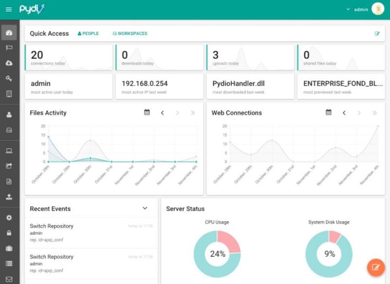 Pydio veut favoriser le partage de fichiers sécurisé en entreprise
