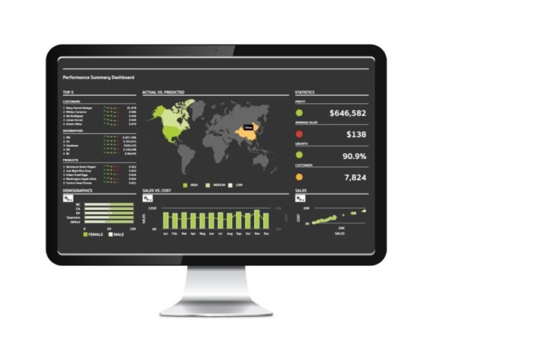 Spotfire, un logiciel de data visualisation et d'analytics