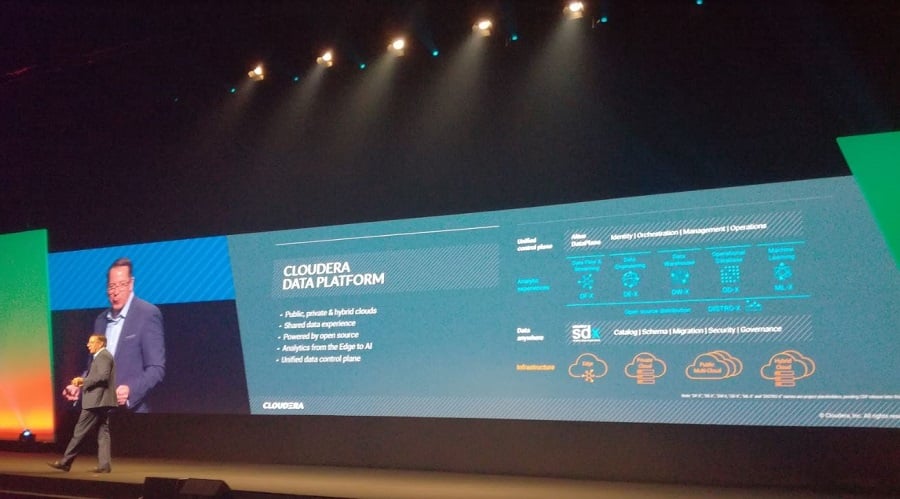 Cloudera Data Platform : le résultat de la fusion HortonWorks - Cloudera
