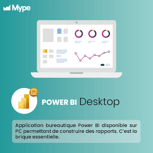 Power BI : Présentation de la solution Business Intelligence de Microsoft