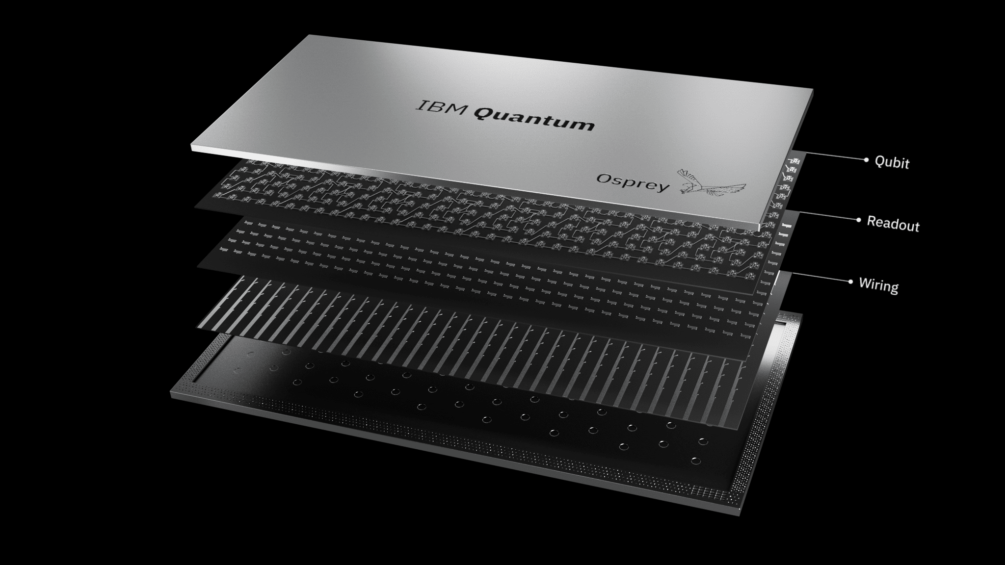Revolutionary IBM Quantum Heron Processor and System Two: A Major Breakthrough in Quantum ...