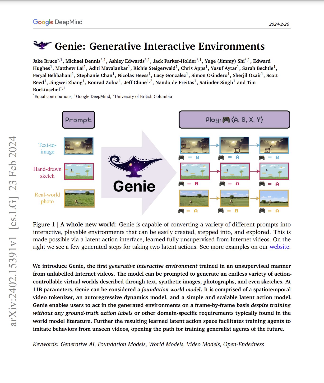 Google dévoile Genie : l'IA qui crée vos jeux vidéo en un clic ! Tout ...