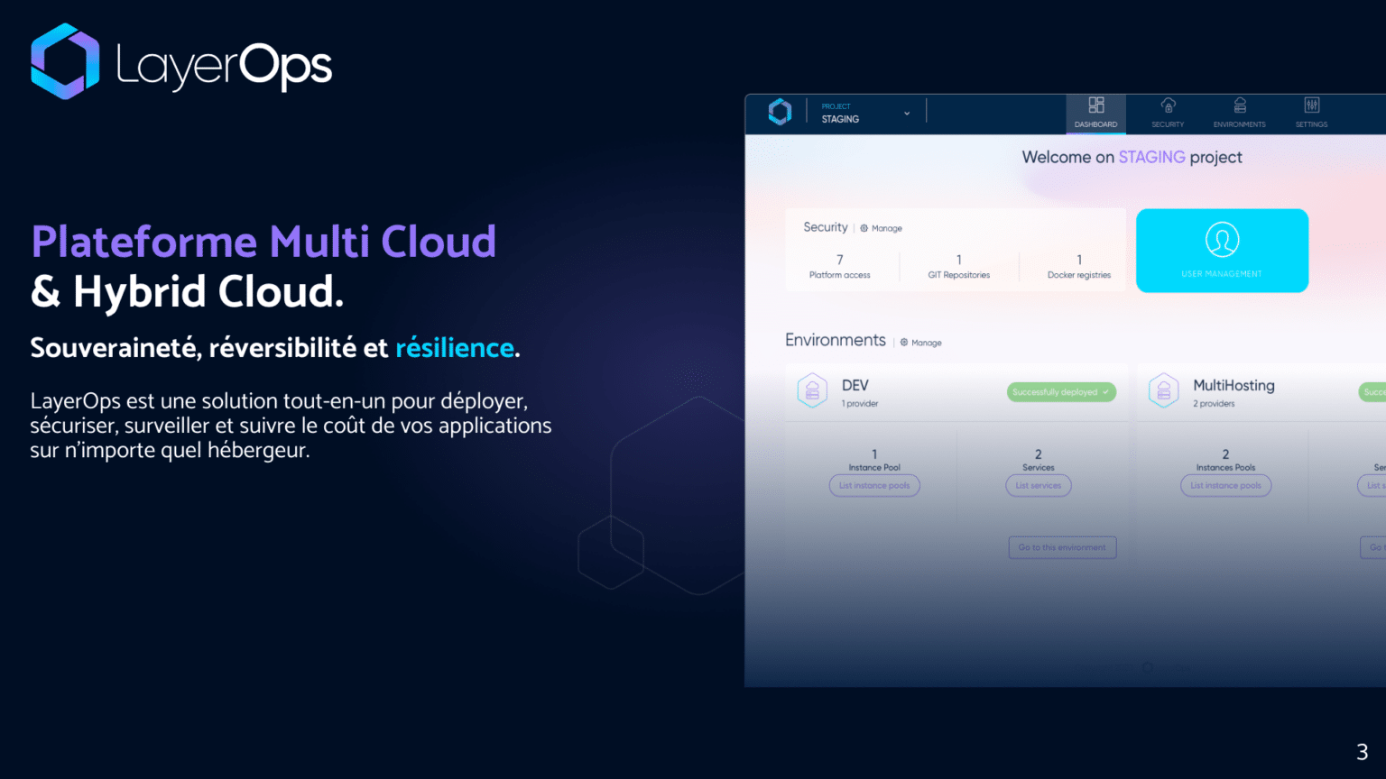 LayerOPS : gestion simplifiée du multi-cloud
