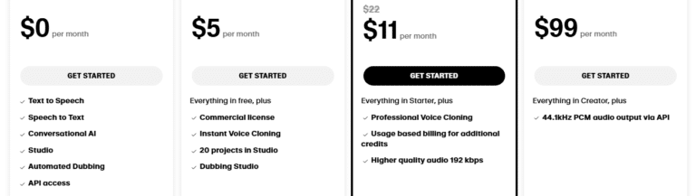 Avis ElevenLabs : est-ce le meilleur logiciel de clonage vocal